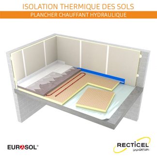 Dalle isolante polyuréthane pour le sol, en isolation thermique intérieure (ITI)