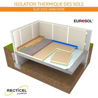 Dalle isolante polyuréthane pour le sol, en isolation thermique intérieure (ITI)